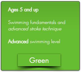 Noonan Family Swim School - Swim Levels | Noonan Family Swim School, Inc.
